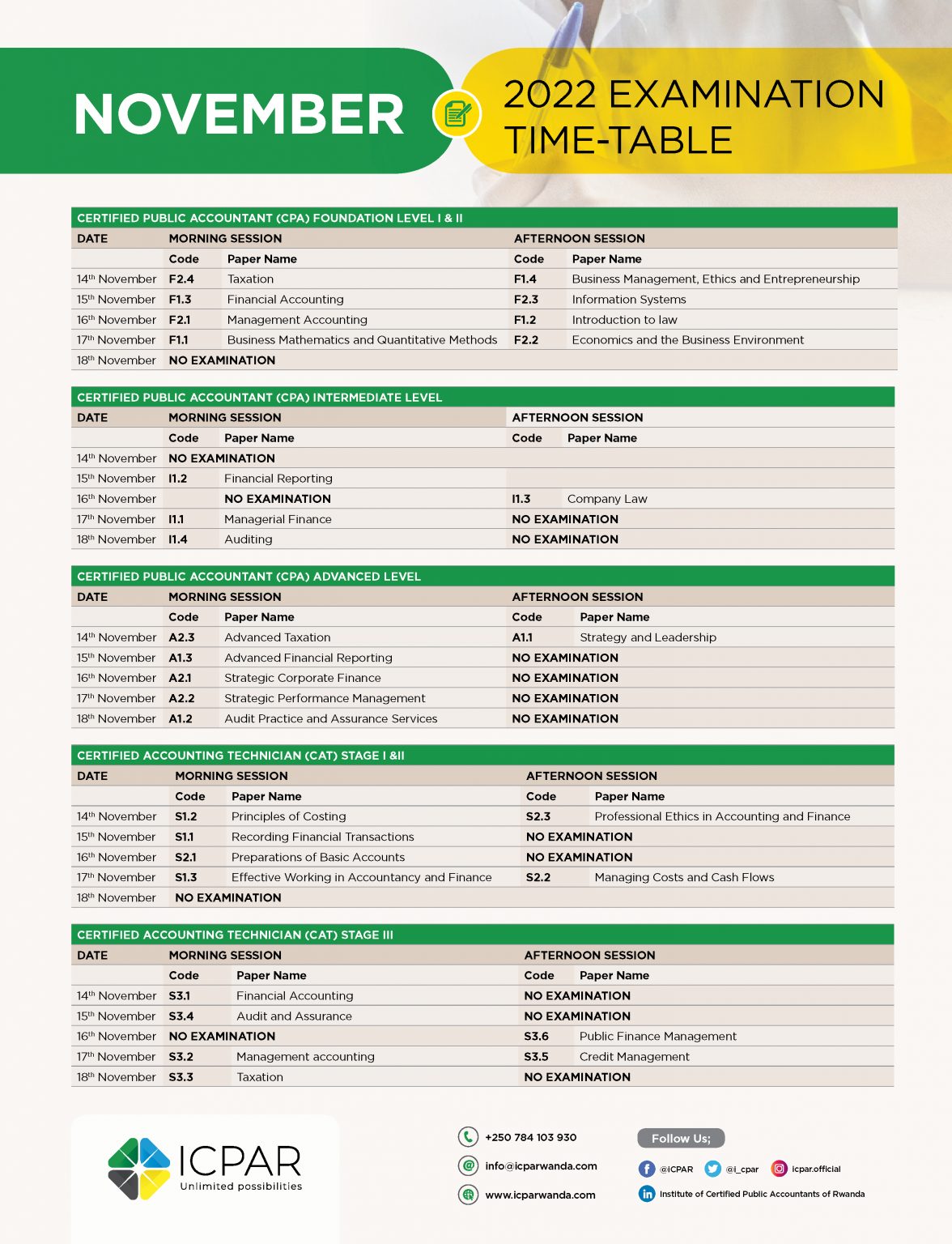 Examination – ICPAR – Institute of Certified Public Accountants Rwanda